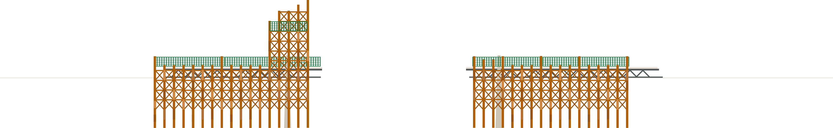 Infrastructure Roles in Construction | Go Construct