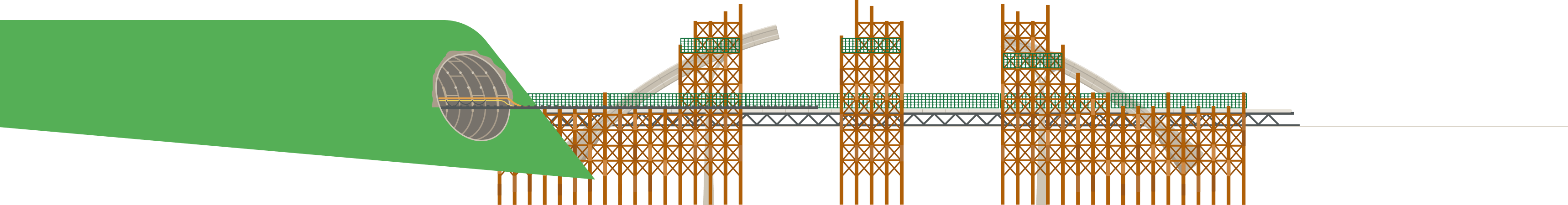 Infrastructure Roles in Construction | Go Construct